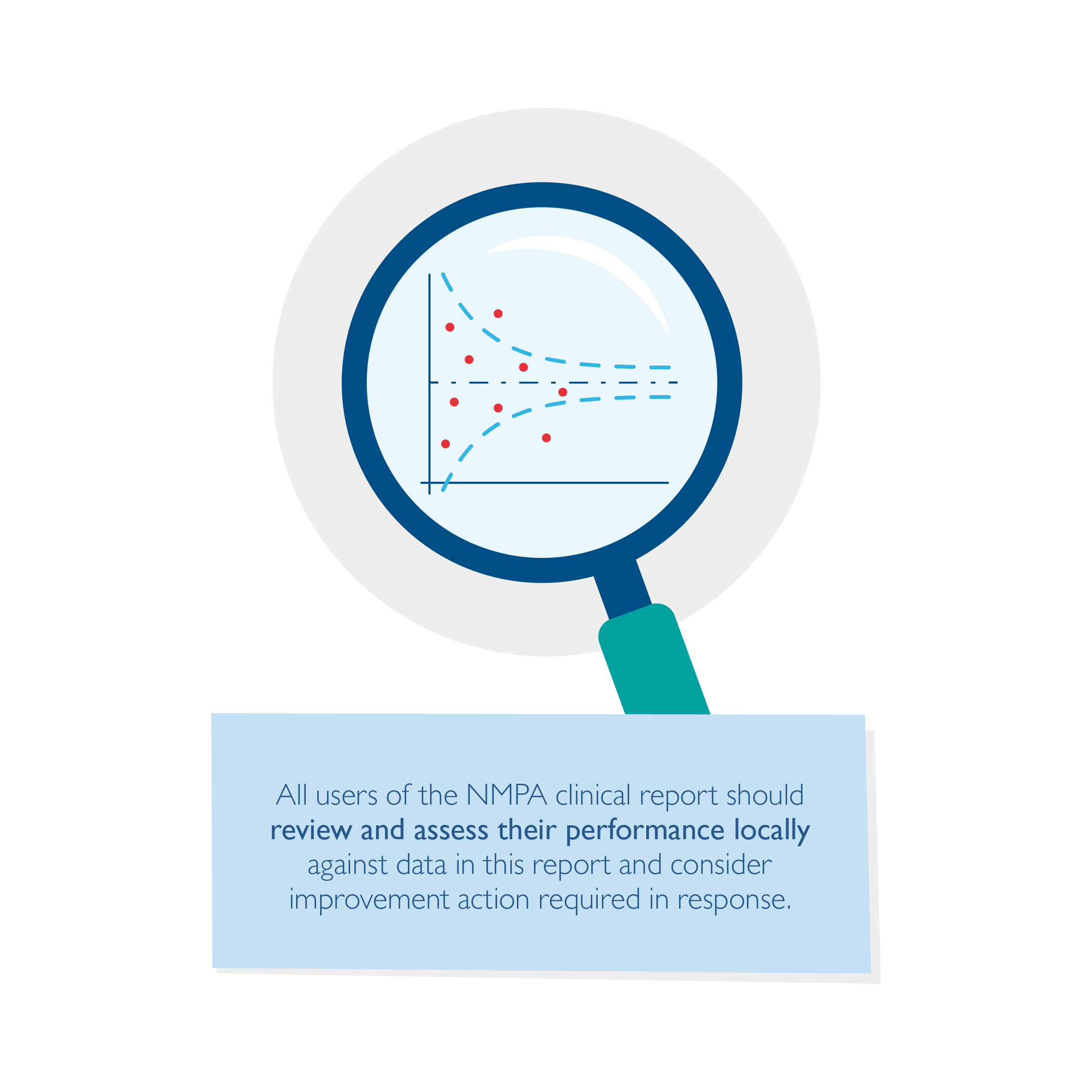 clinical report 2019 key messages and infographics