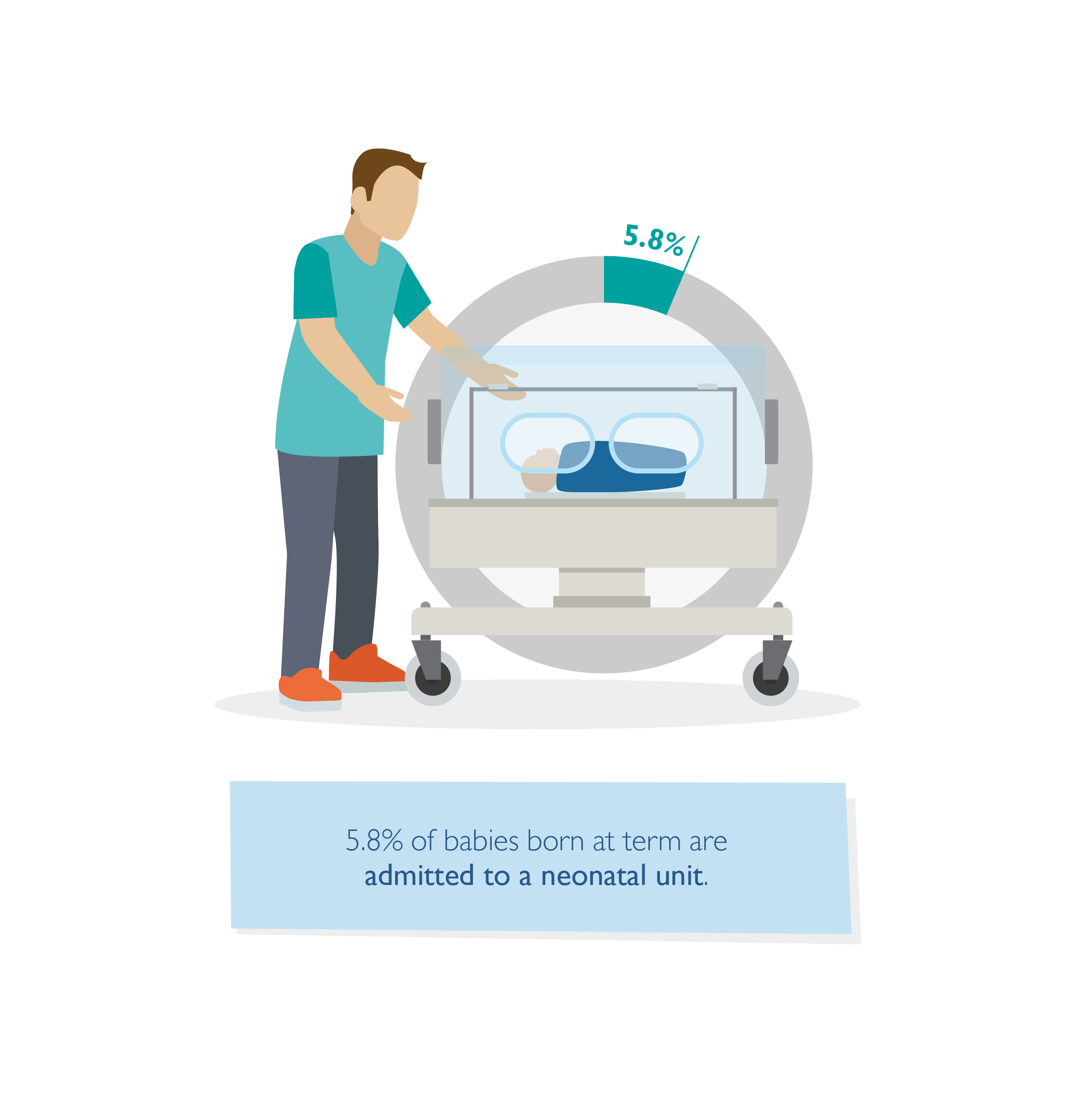 clinical report 2019 key messages and infographics