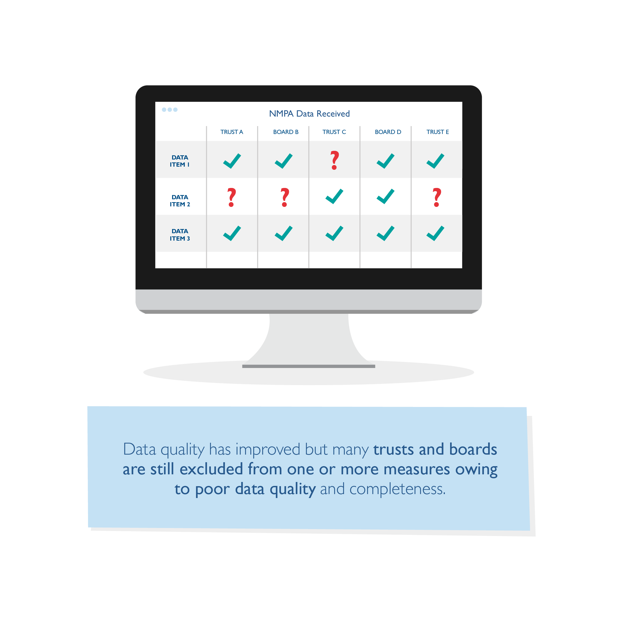 clinical report 2019 key messages and infographics